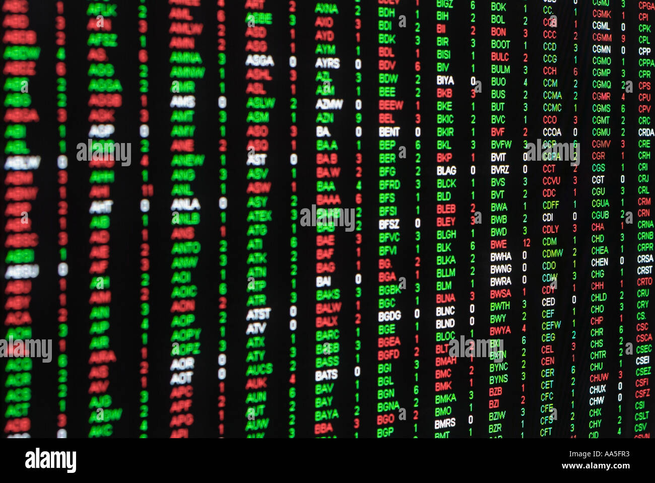 Stock market screen hi-res stock photography and images - Alamy
