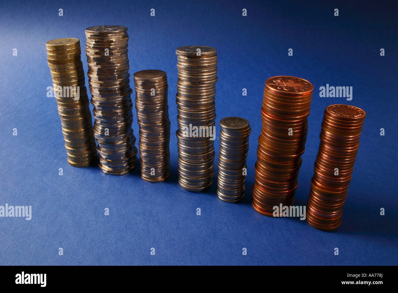 Piles of uk cash hi-res stock photography and images - Alamy