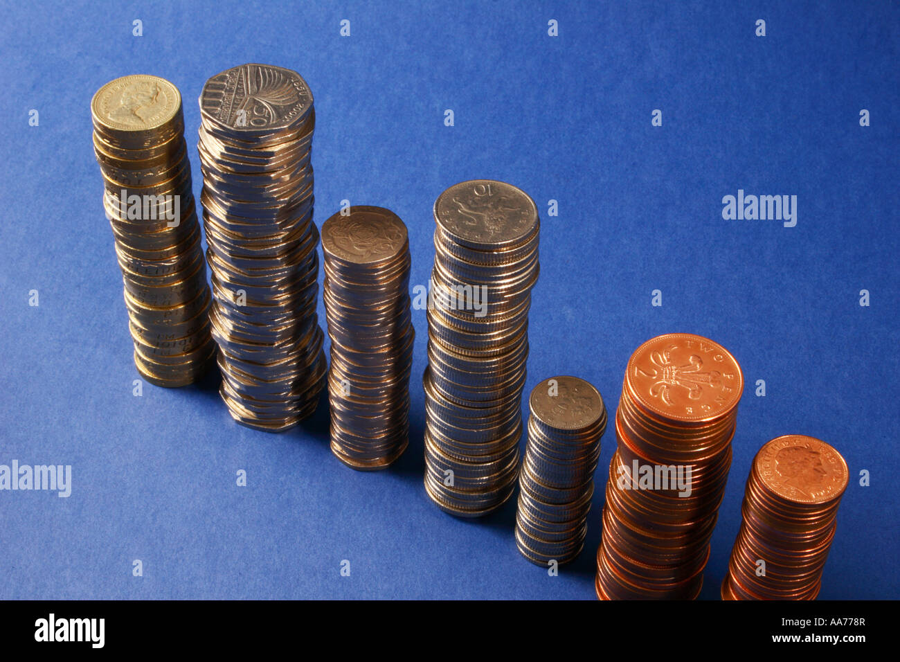 Making money stirling hi-res stock photography and images - Alamy