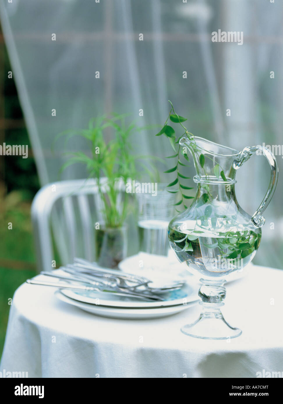 Water bottle and plate Stock Photo - Alamy