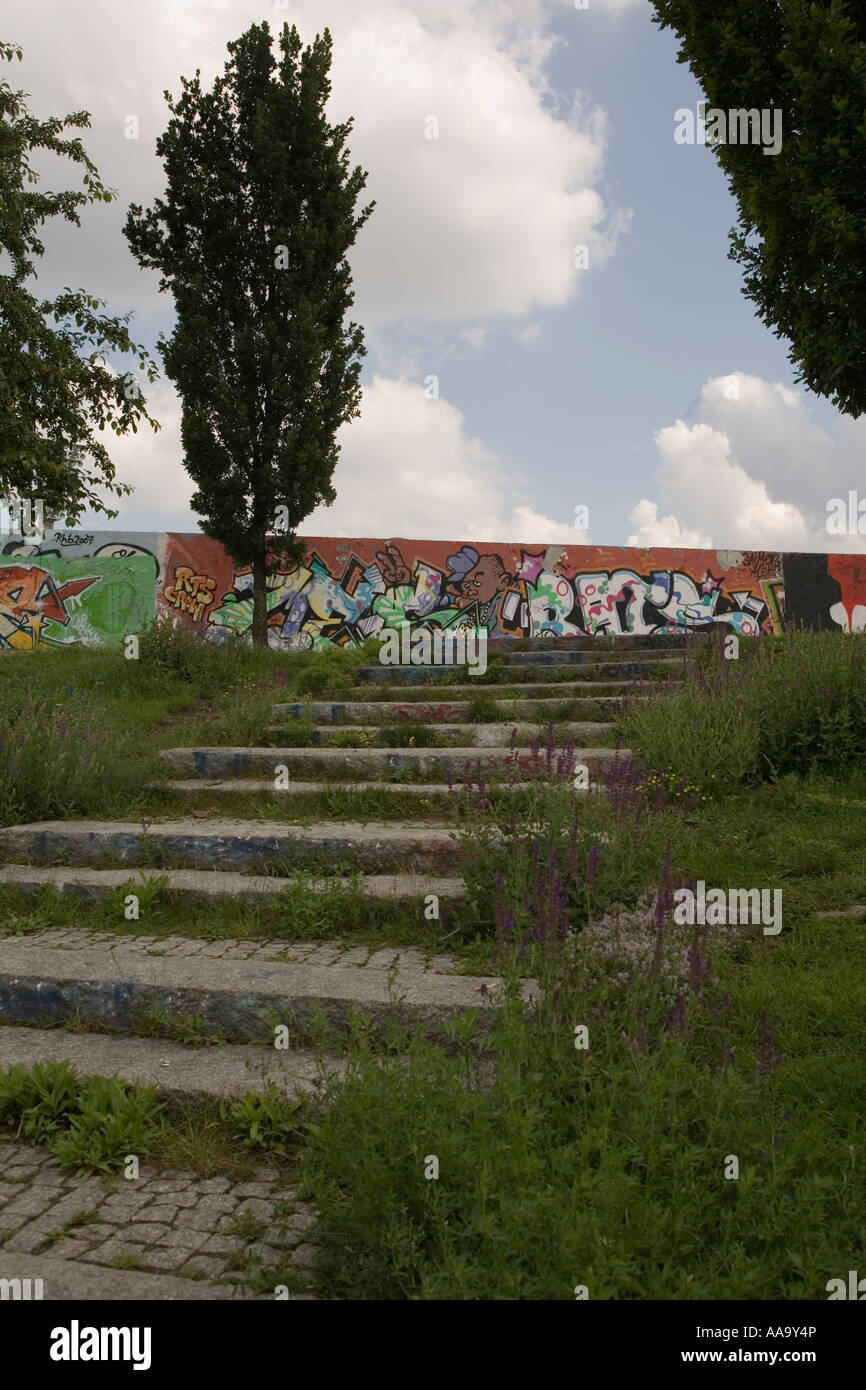 Mauerpark park of the Berlin wall Stock Photo - Alamy