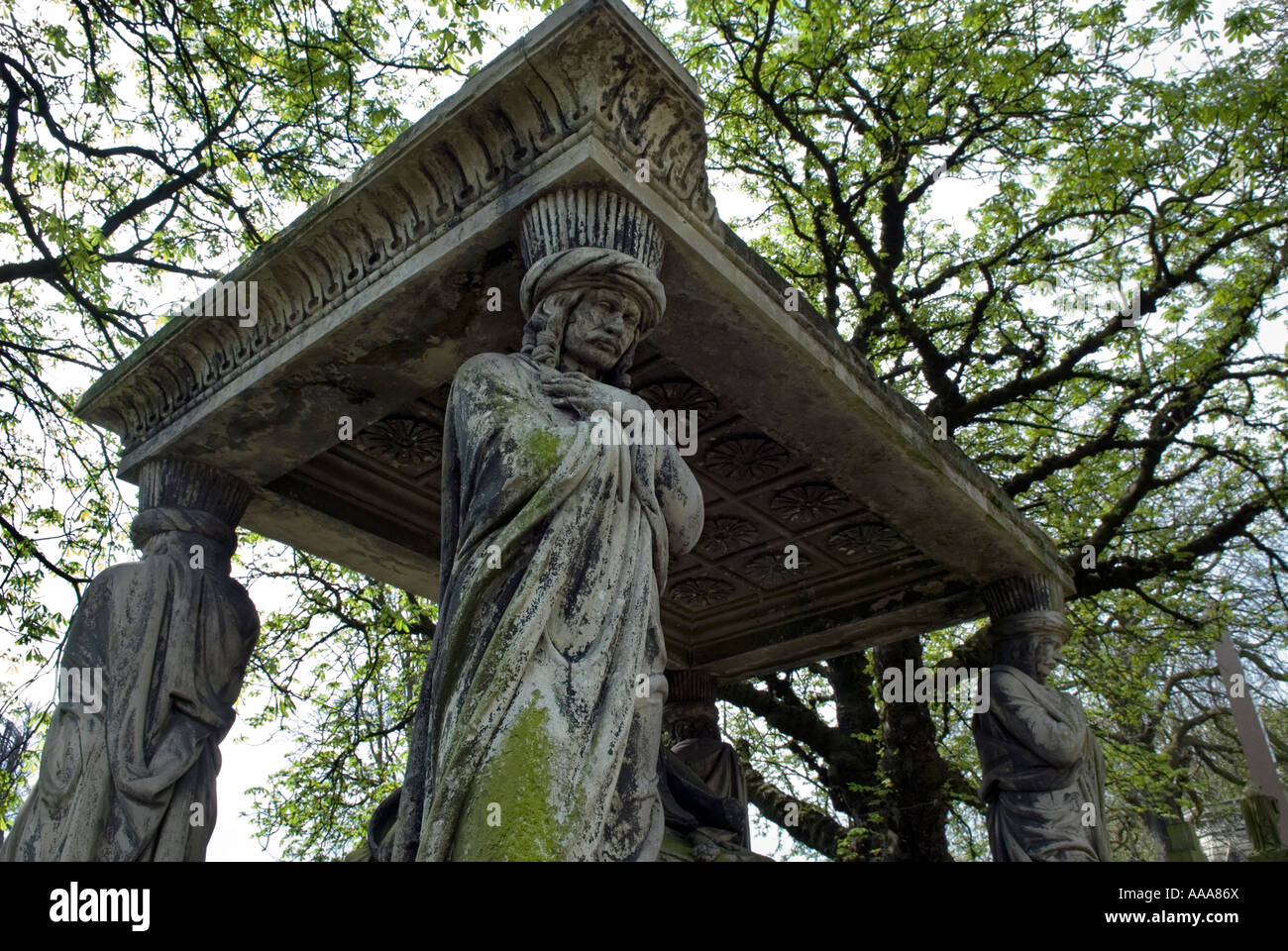 Victorian Tombs High Resolution Stock Photography and Images - Alamy
