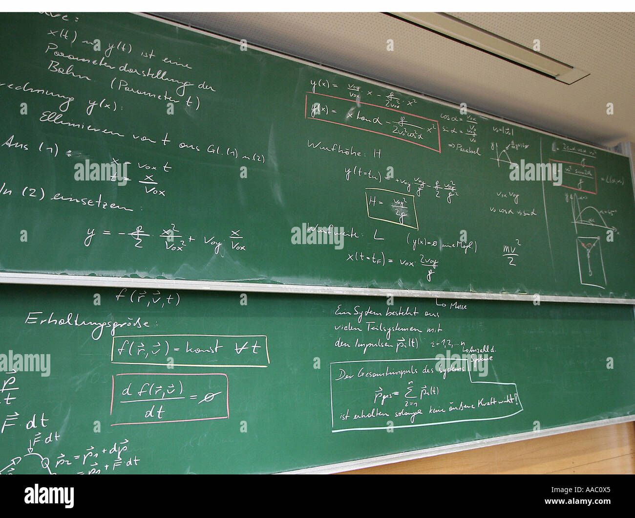 Chalks boards hi-res stock photography and images - Alamy