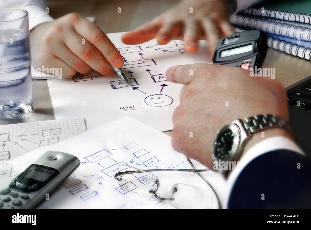 Business people planning Stock Photo - Alamy