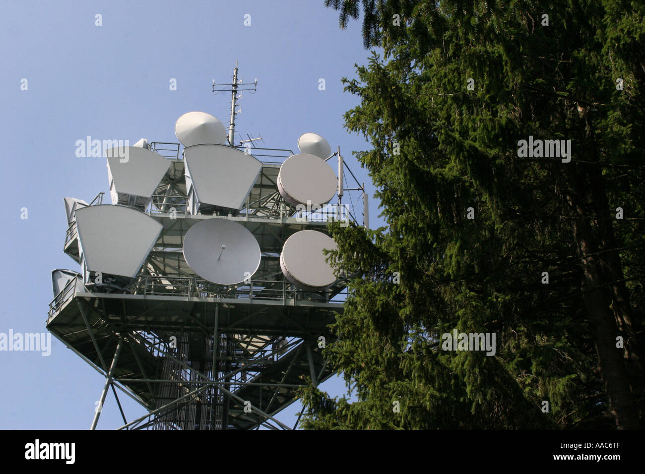 Free radios stations hi-res stock photography and images - Alamy