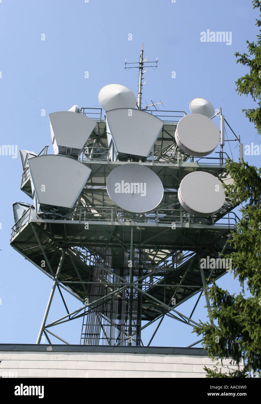 Free radios stations hi-res stock photography and images - Alamy