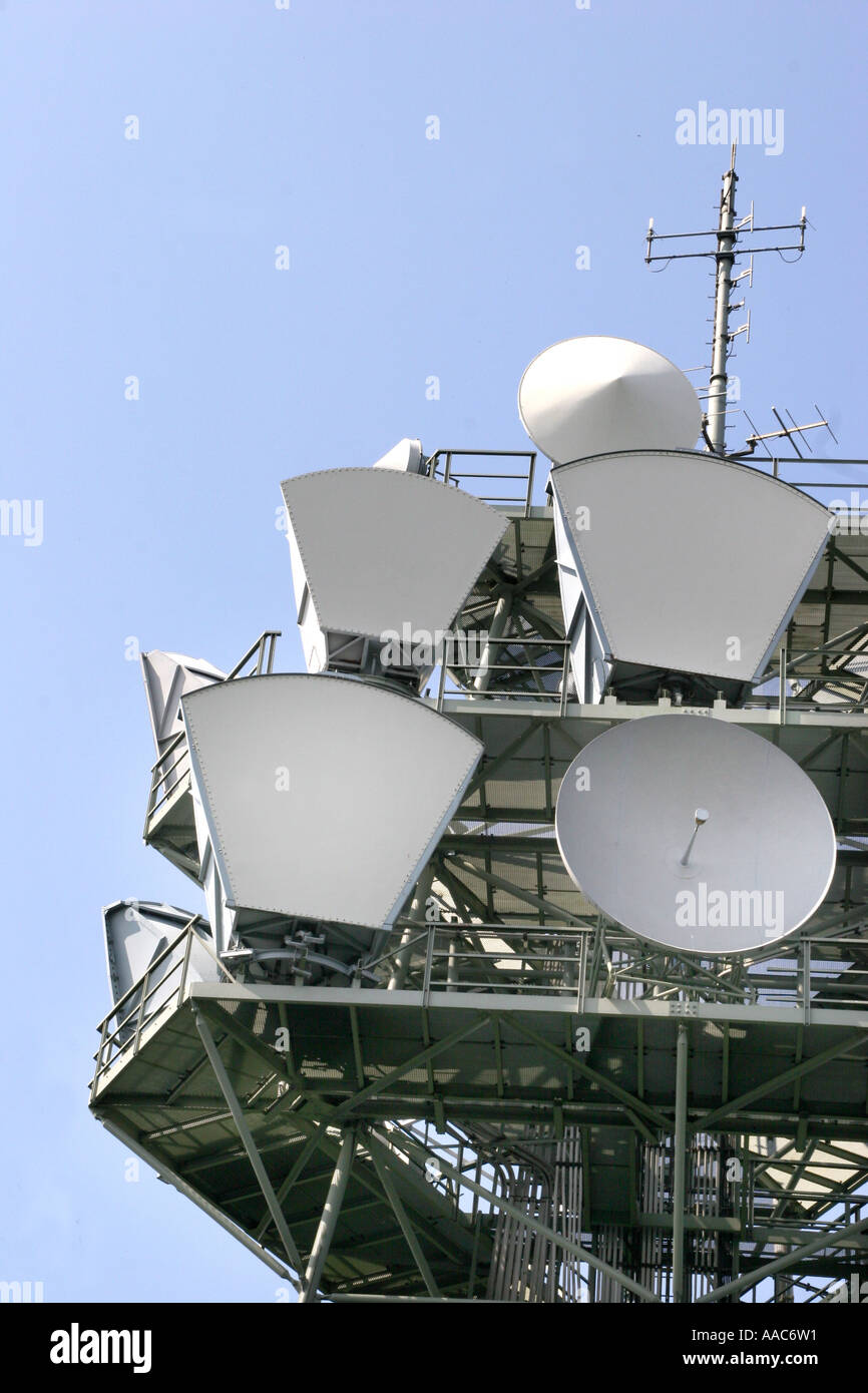 Free radios stations hi-res stock photography and images - Alamy