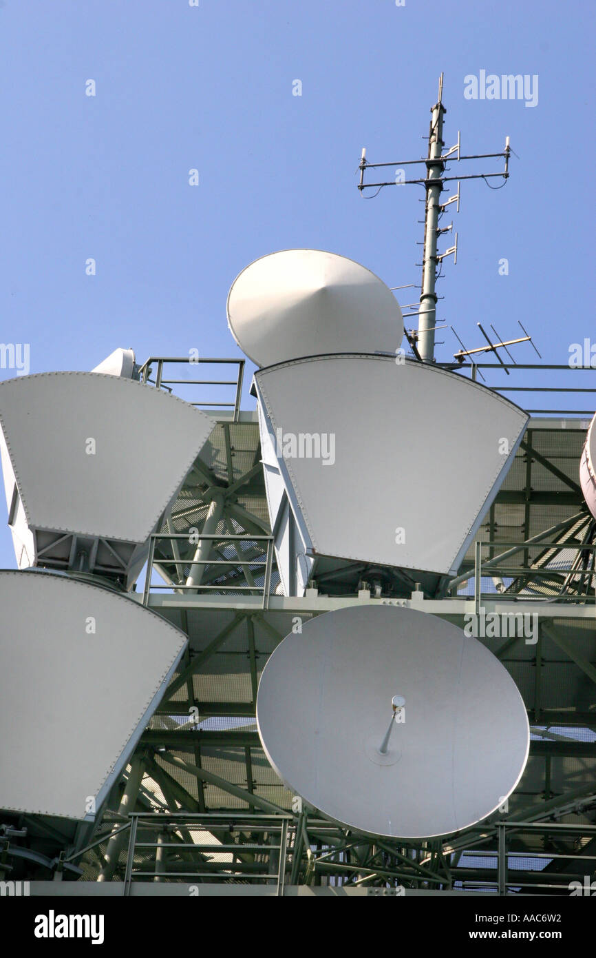 Free radios stations hi-res stock photography and images - Alamy