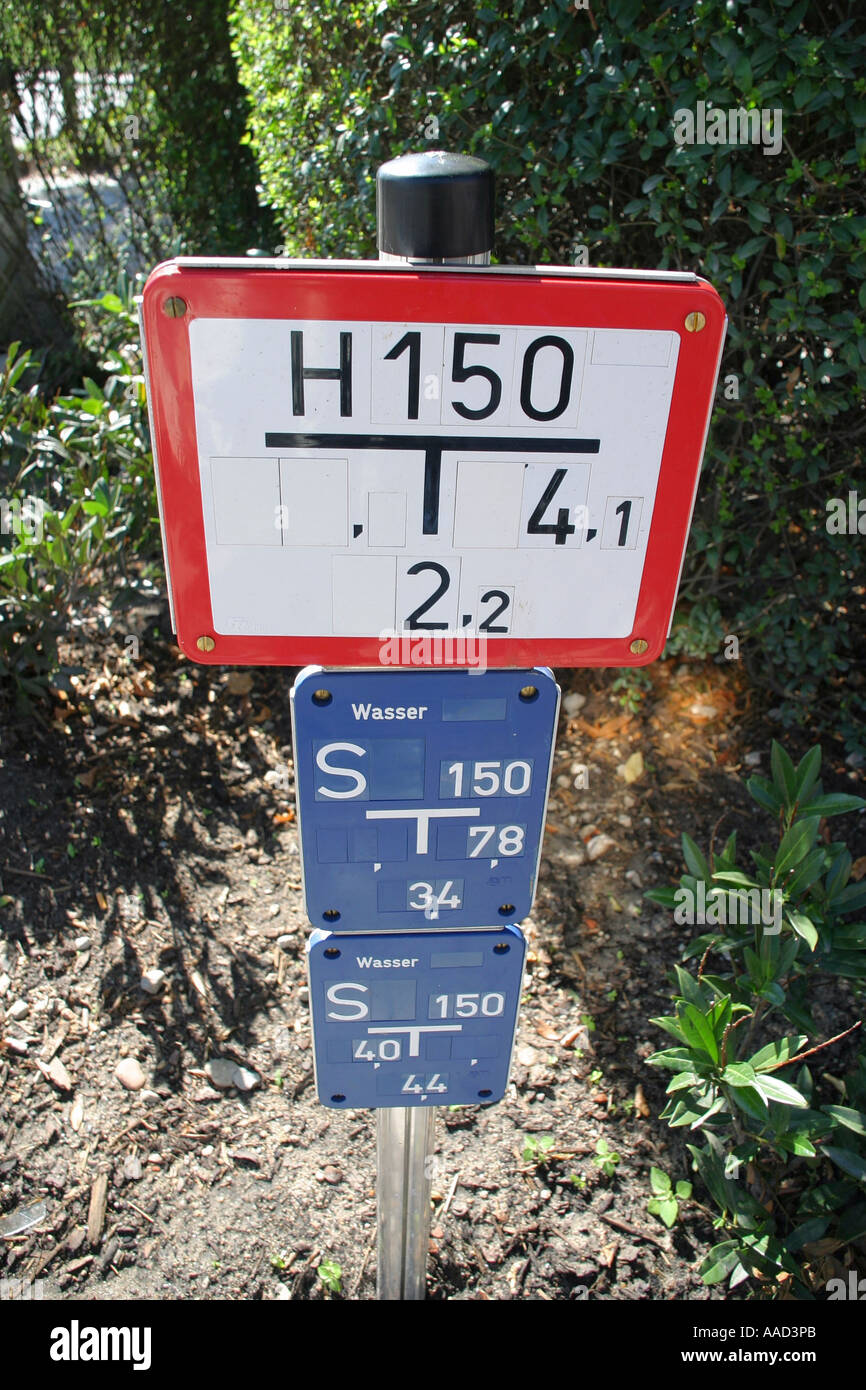 water measuring board Stock Photo - Alamy