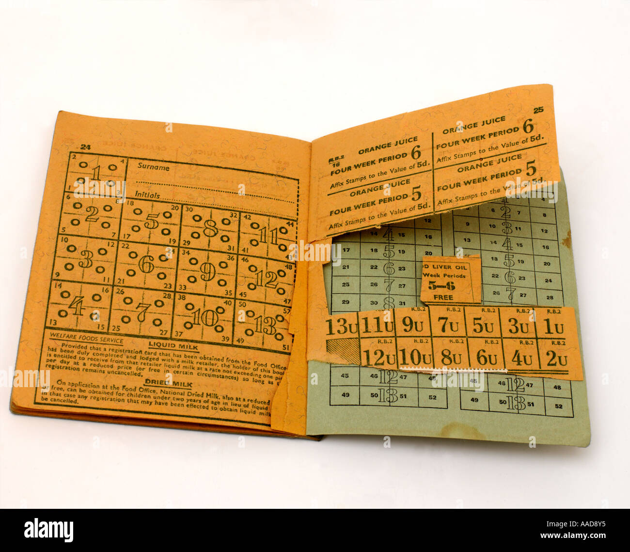 Ration book hi-res stock photography and images - Alamy