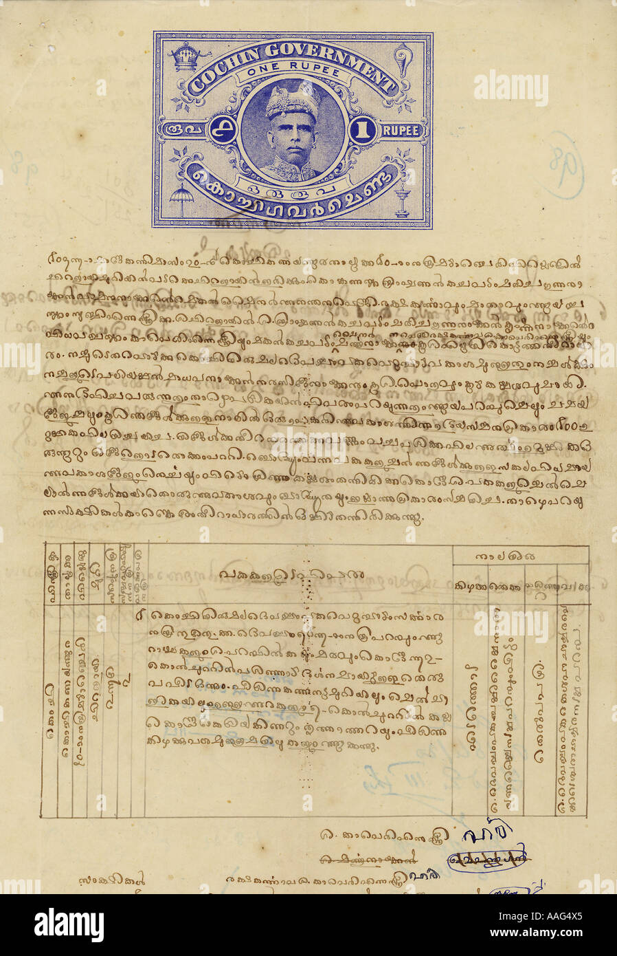 DDR78408 Stamp Paper Mid 20th century Cochin Government Cochin India ...