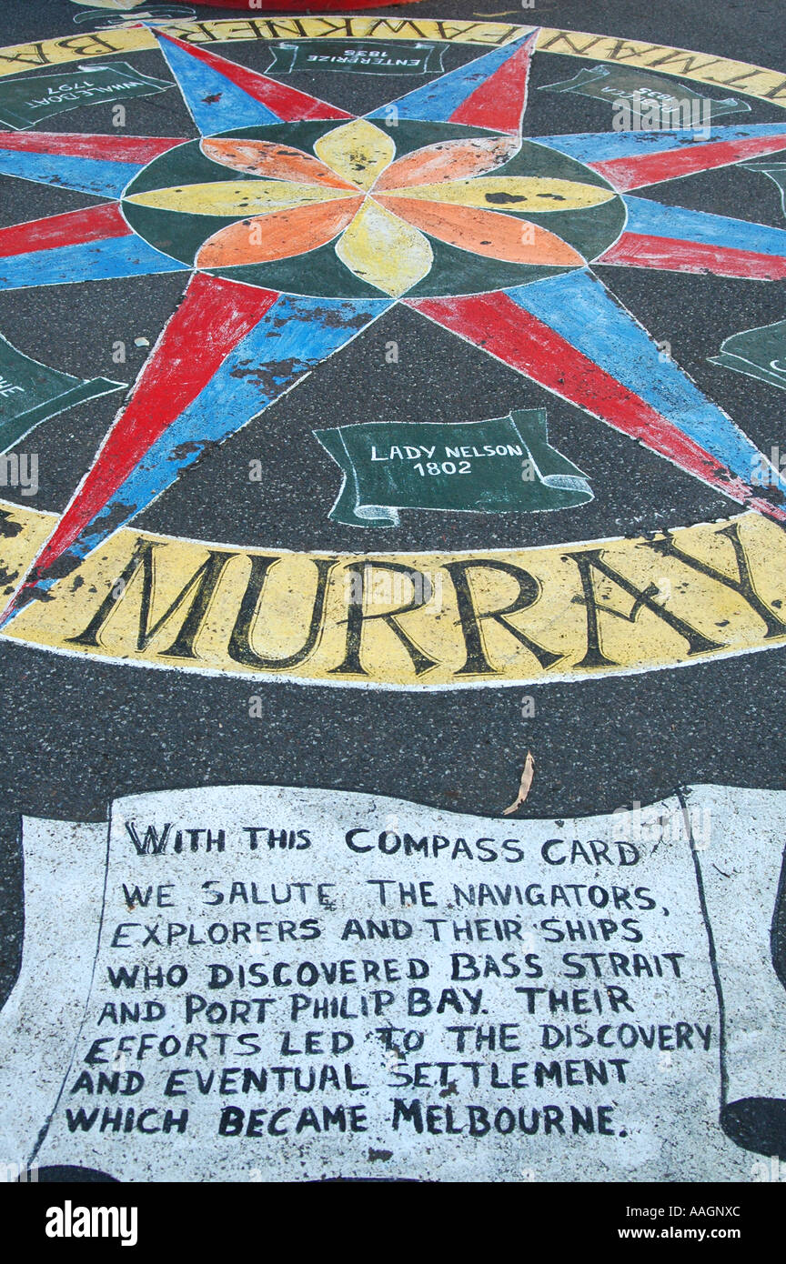 Maritime Museum Compass Card Stock Photo - Alamy