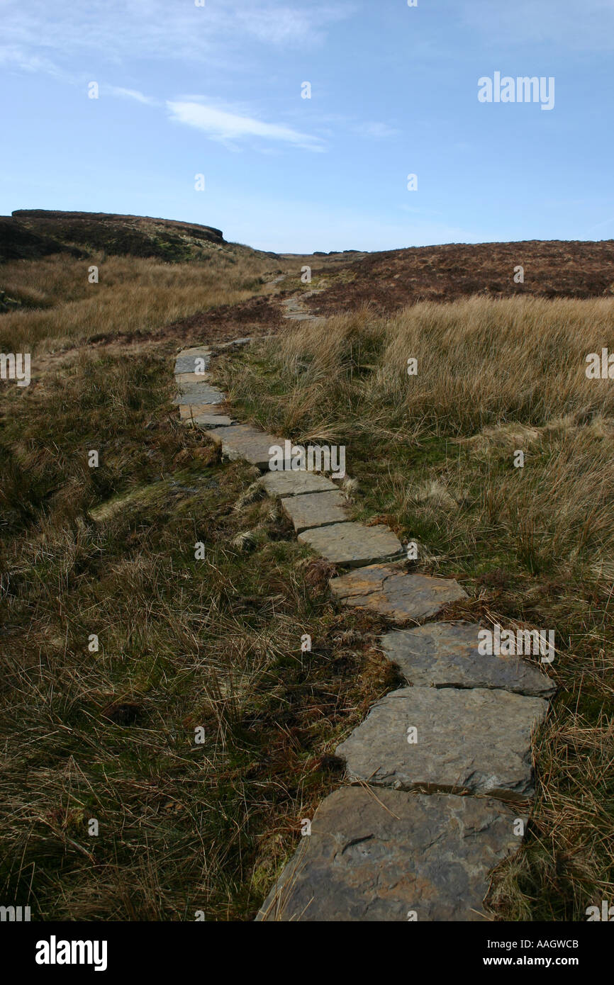 Source river severn hi-res stock photography and images - Alamy