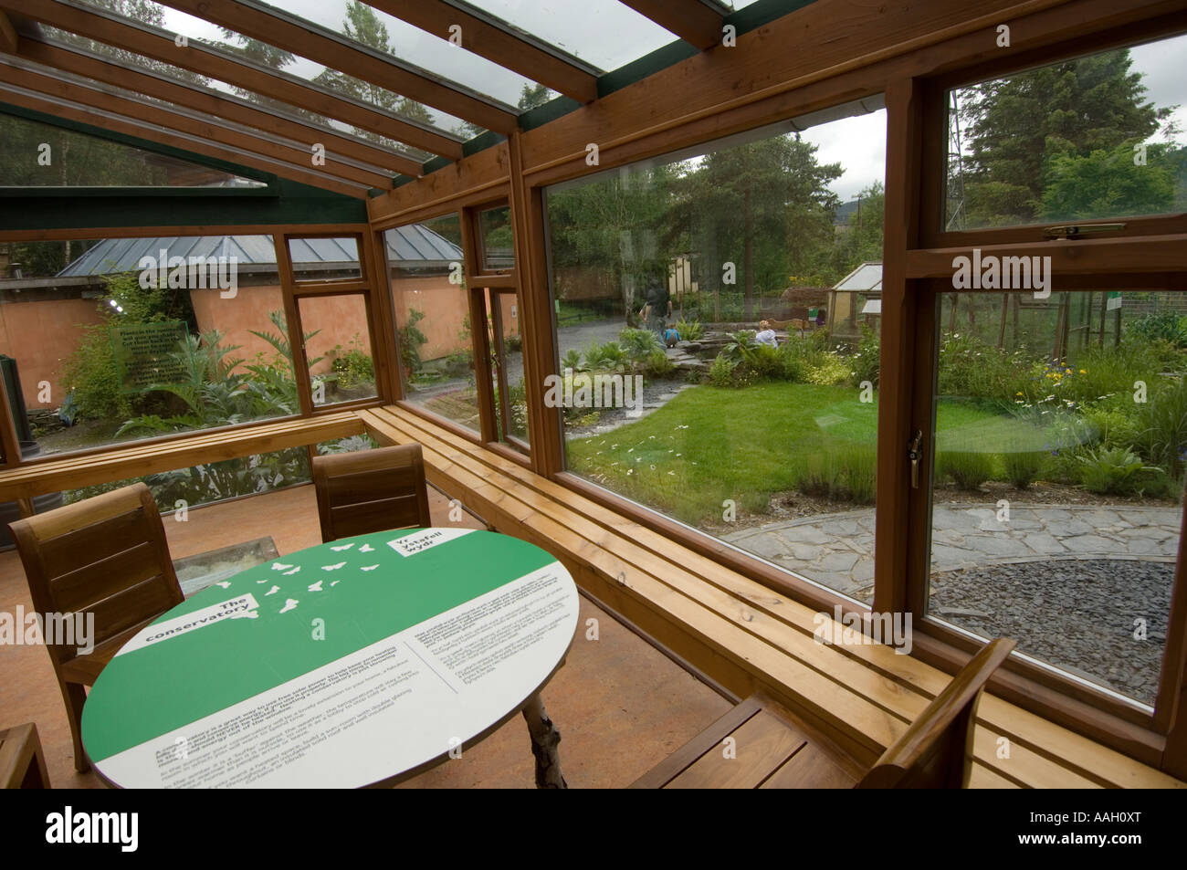 The Home of the Future at the Centre for Alternative Technology ...