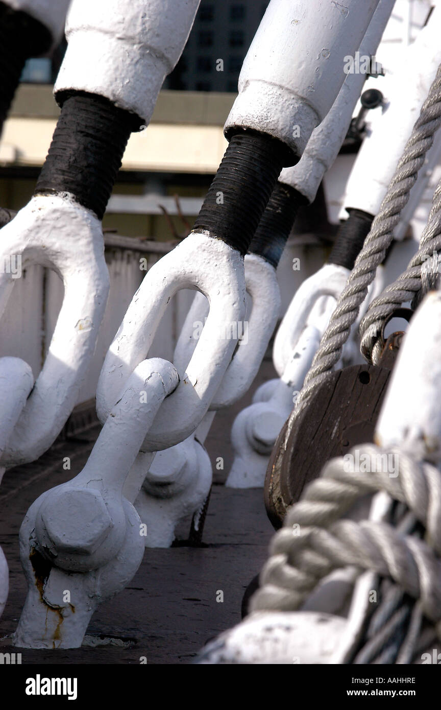 Eye bolts hi-res stock photography and images - Alamy