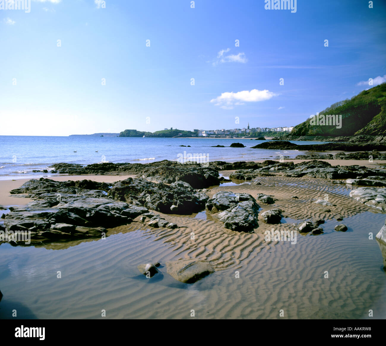Waterwynch beach hi-res stock photography and images - Alamy