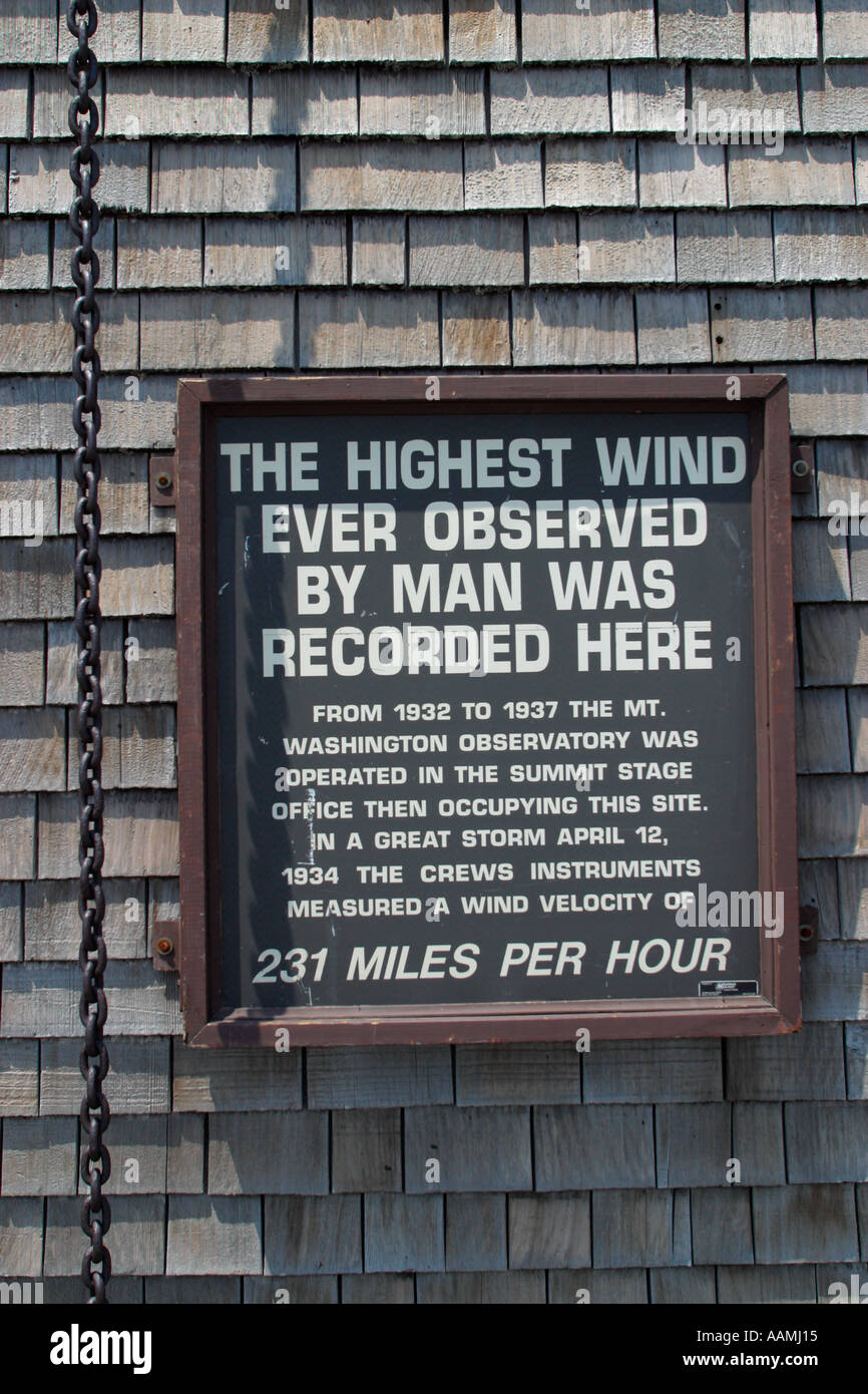 Summit Of Mount Washington Highest Wind Speed Ever Recorded 231 MPH New Summit Of Mount Washington Highest Wind Speed Ever Recorded 231 MPH New