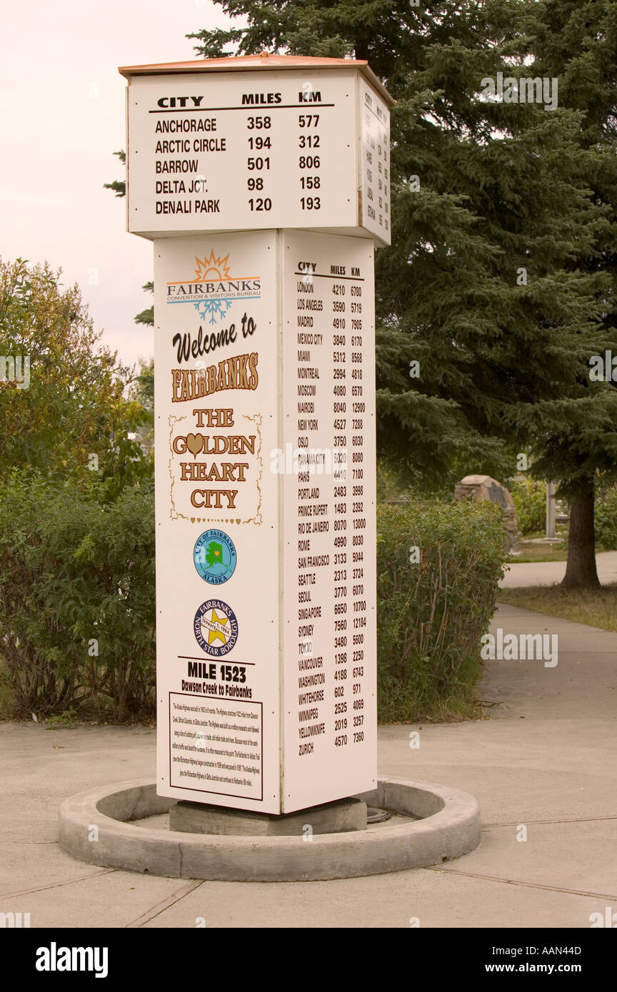 Sign post in Fairbanks alsak with distances to other cities around the ...