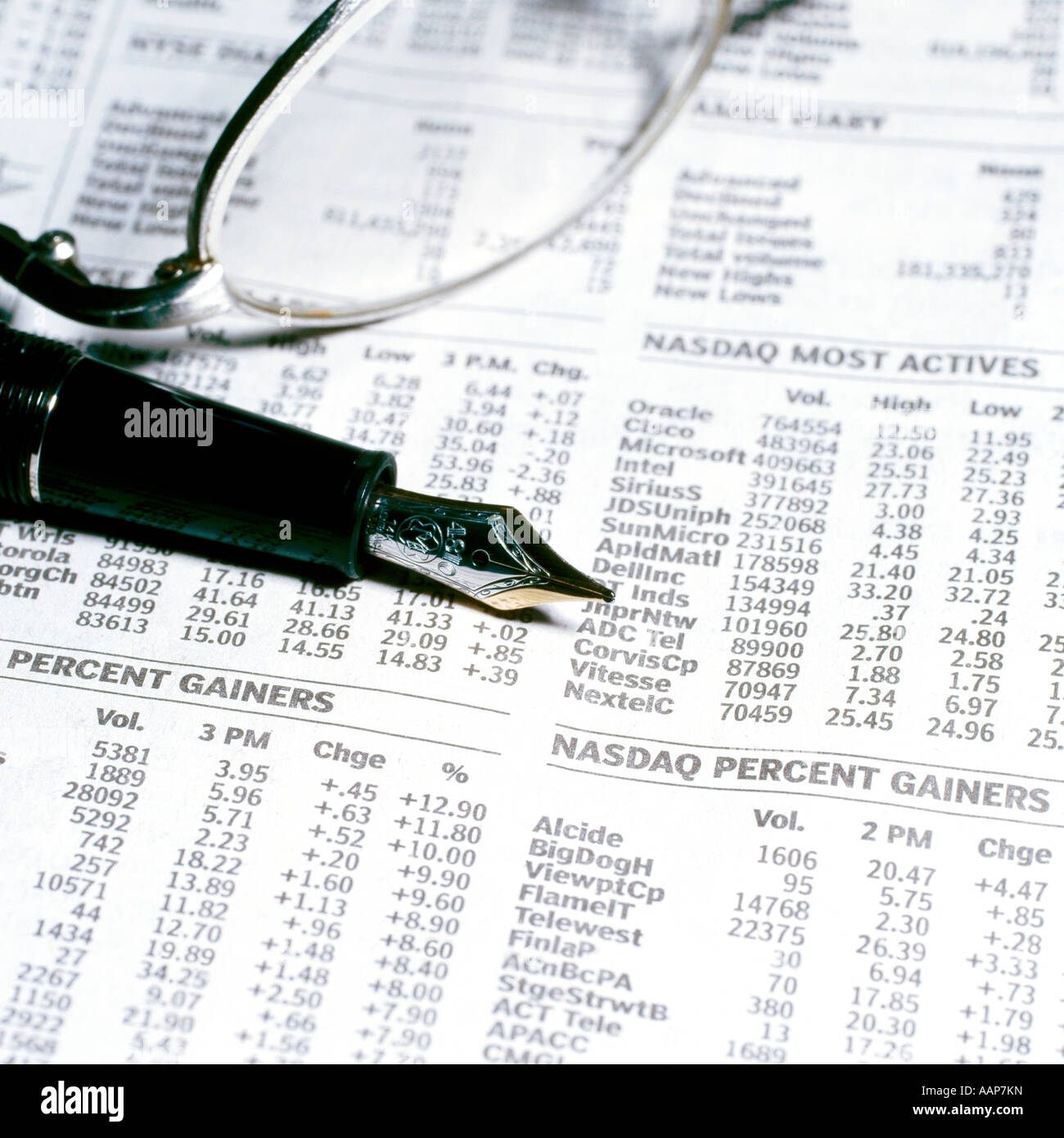 Stocks and Shares Stock Photo - Alamy