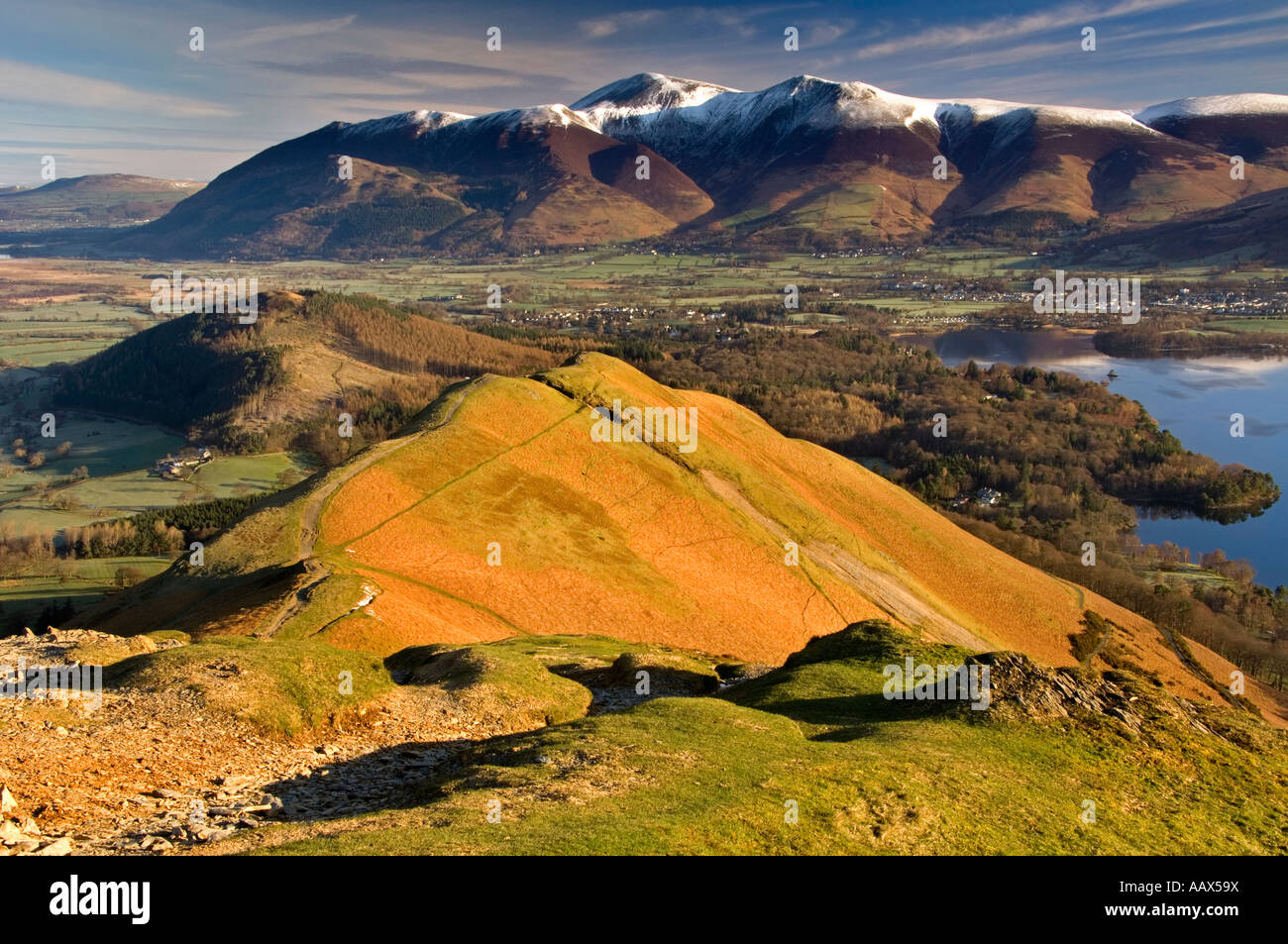 A Panoramic View of the Skiddaw Range, Keswick and Derwent Water from ...