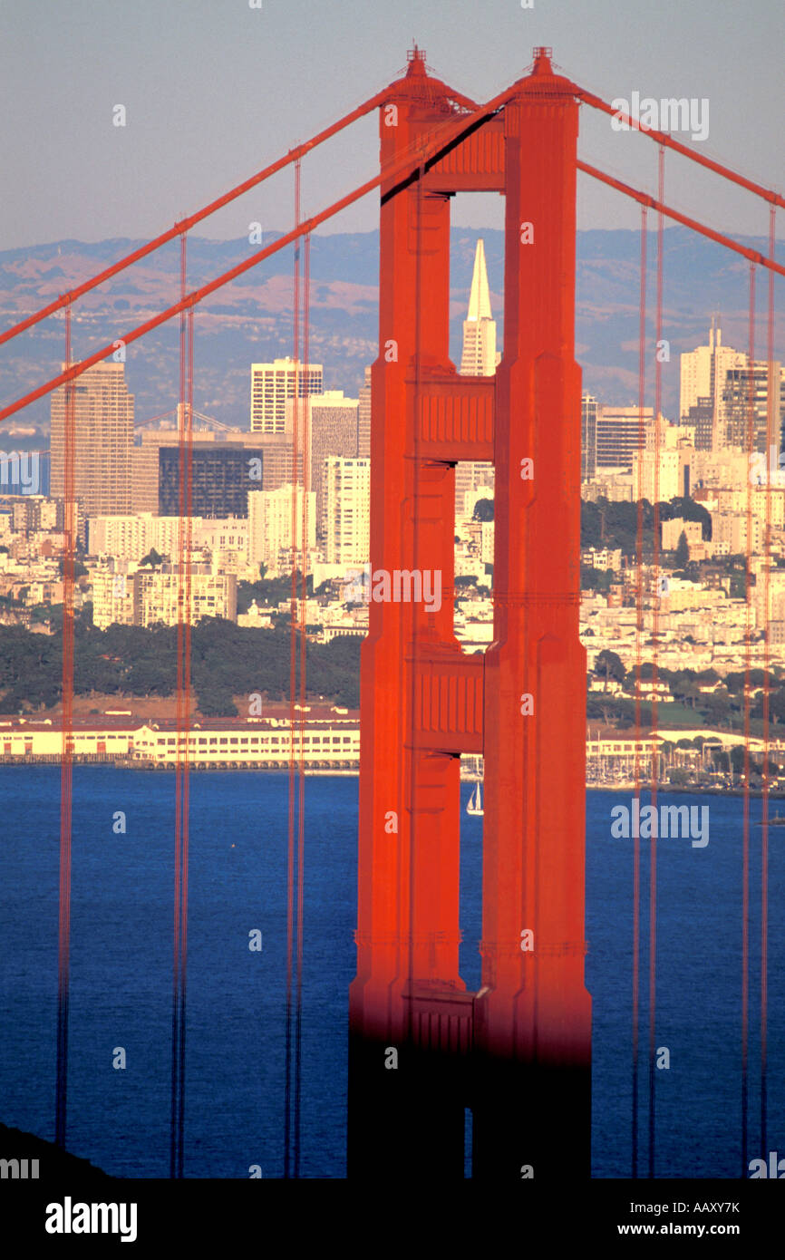 Pyramid Building Golden Gate Bridge Guide To Photographing The Golden