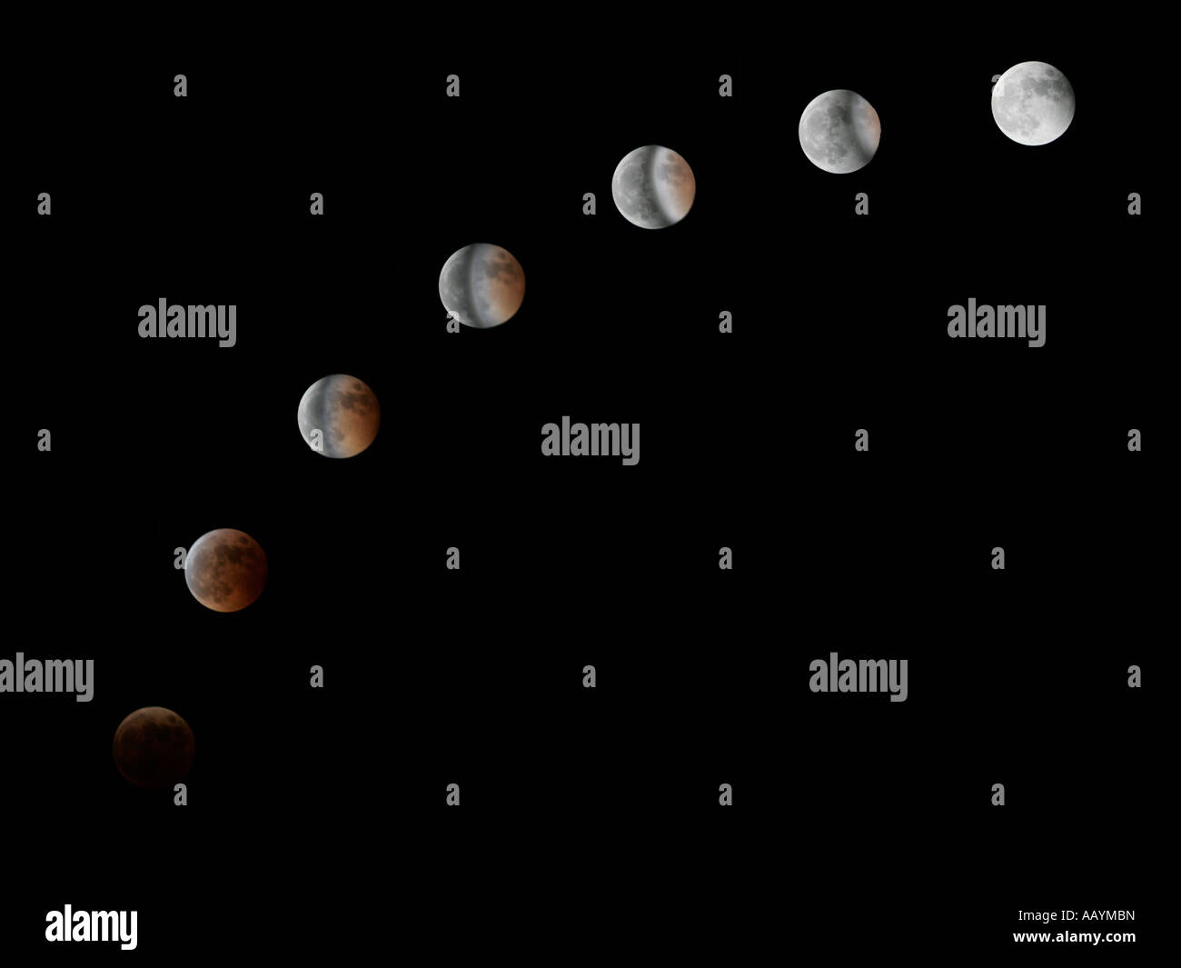 phases of a lunar eclipse Stock Photo - Alamy