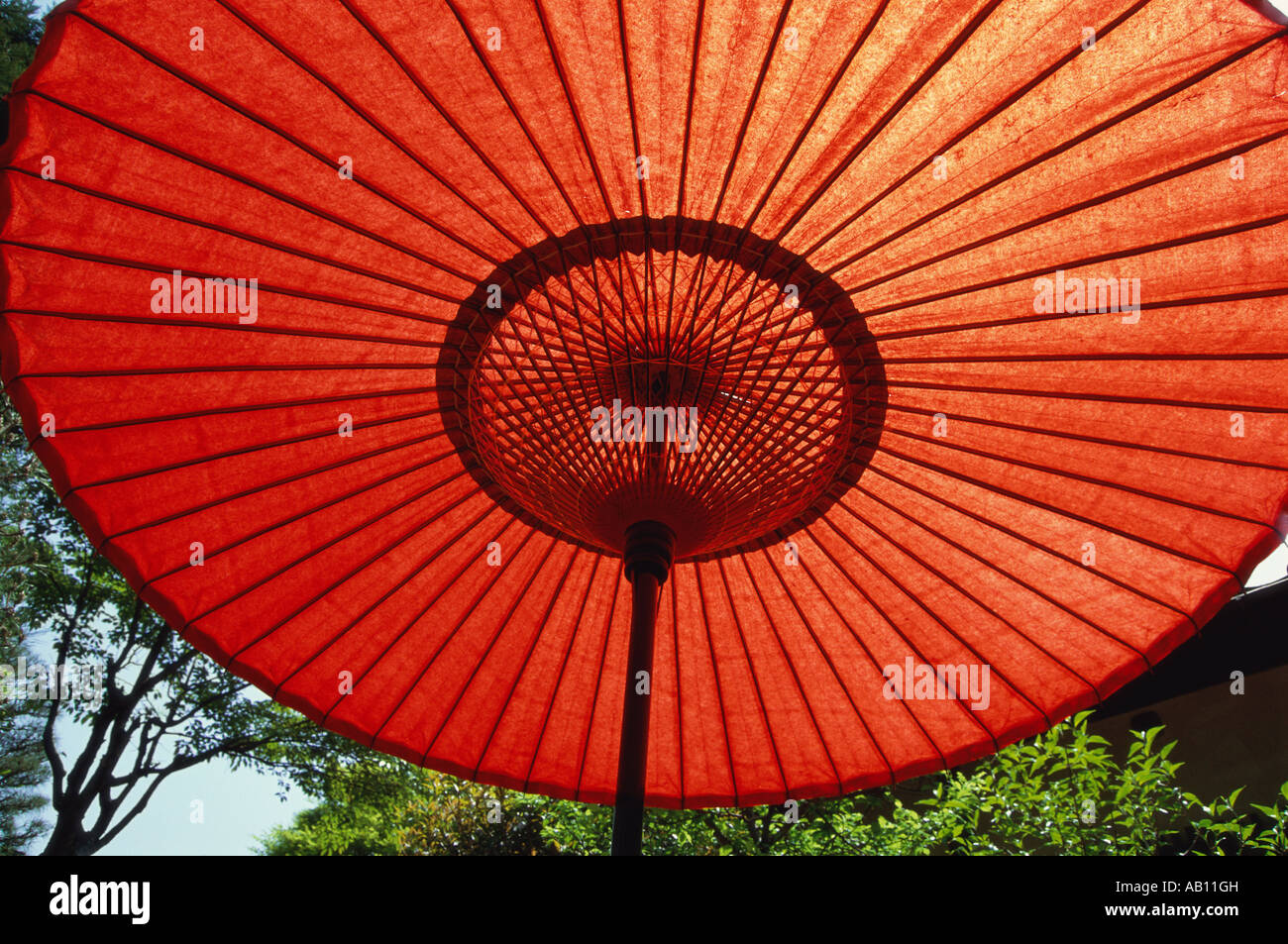 Oil paper parasol hi-res stock photography and images - Alamy