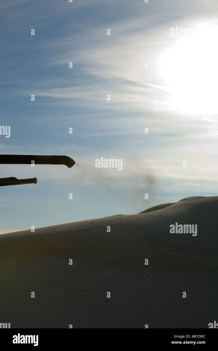 Zero Slope Real Life Example