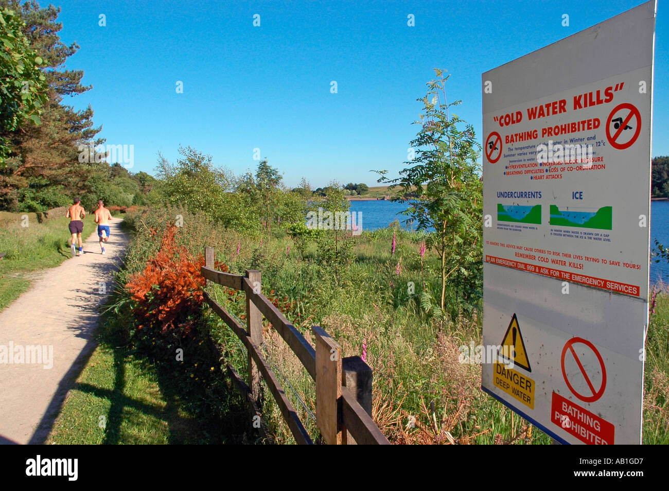 Cold Water Kills Warning sign prohibiting swimming at Ogden Water ...