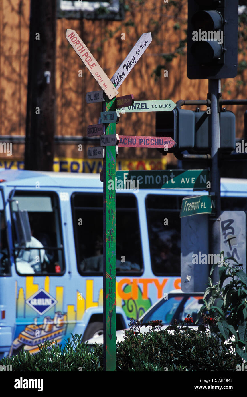 Center of the universe direction sign at corner of Fremont Avenue and ...