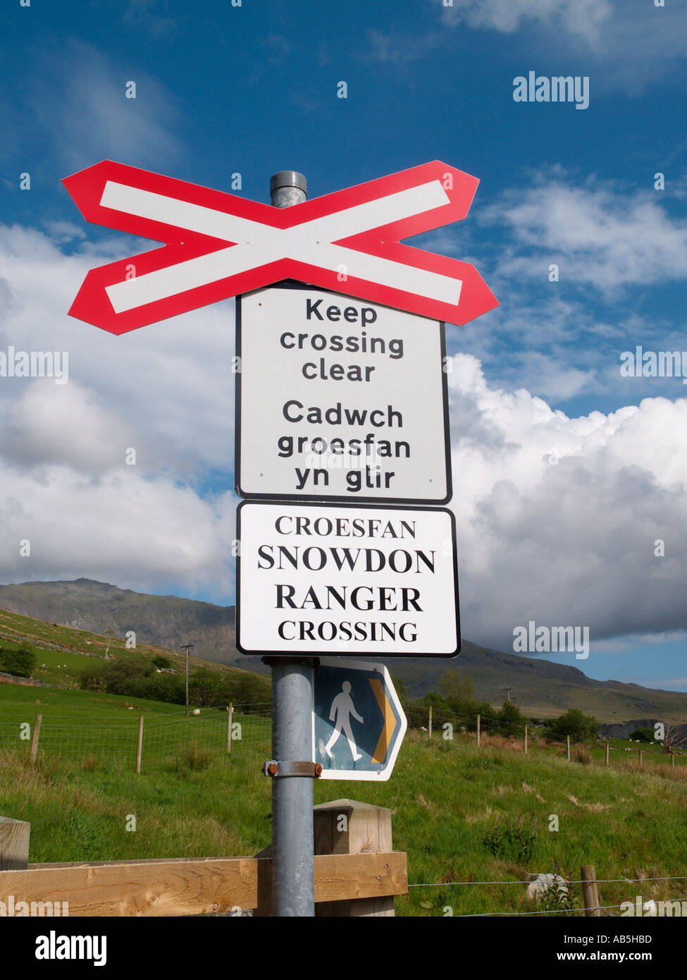 SNOWDON RANGER PUBLIC FOOTPATH SIGN by crossing for Welsh Highland ...