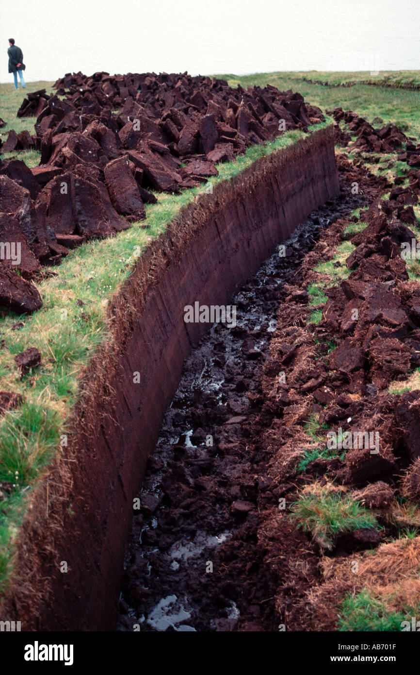 Peat cutting trench hi-res stock photography and images - Alamy