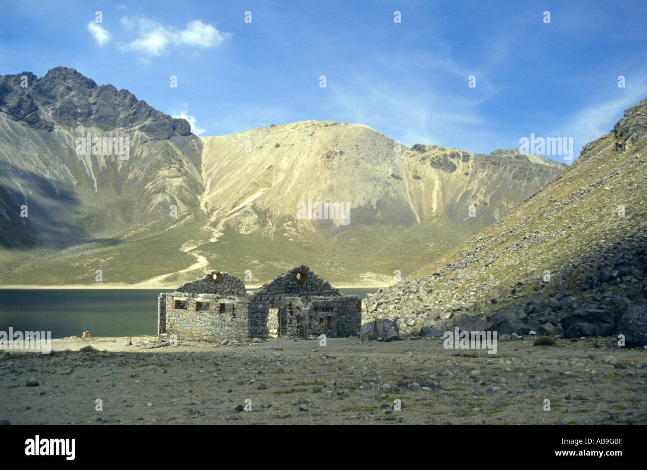 Mexican volcanoes hi-res stock photography and images - Alamy