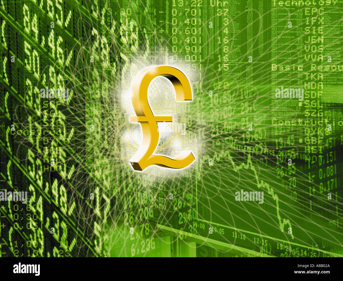 Pound sign hi-res stock photography and images - Alamy
