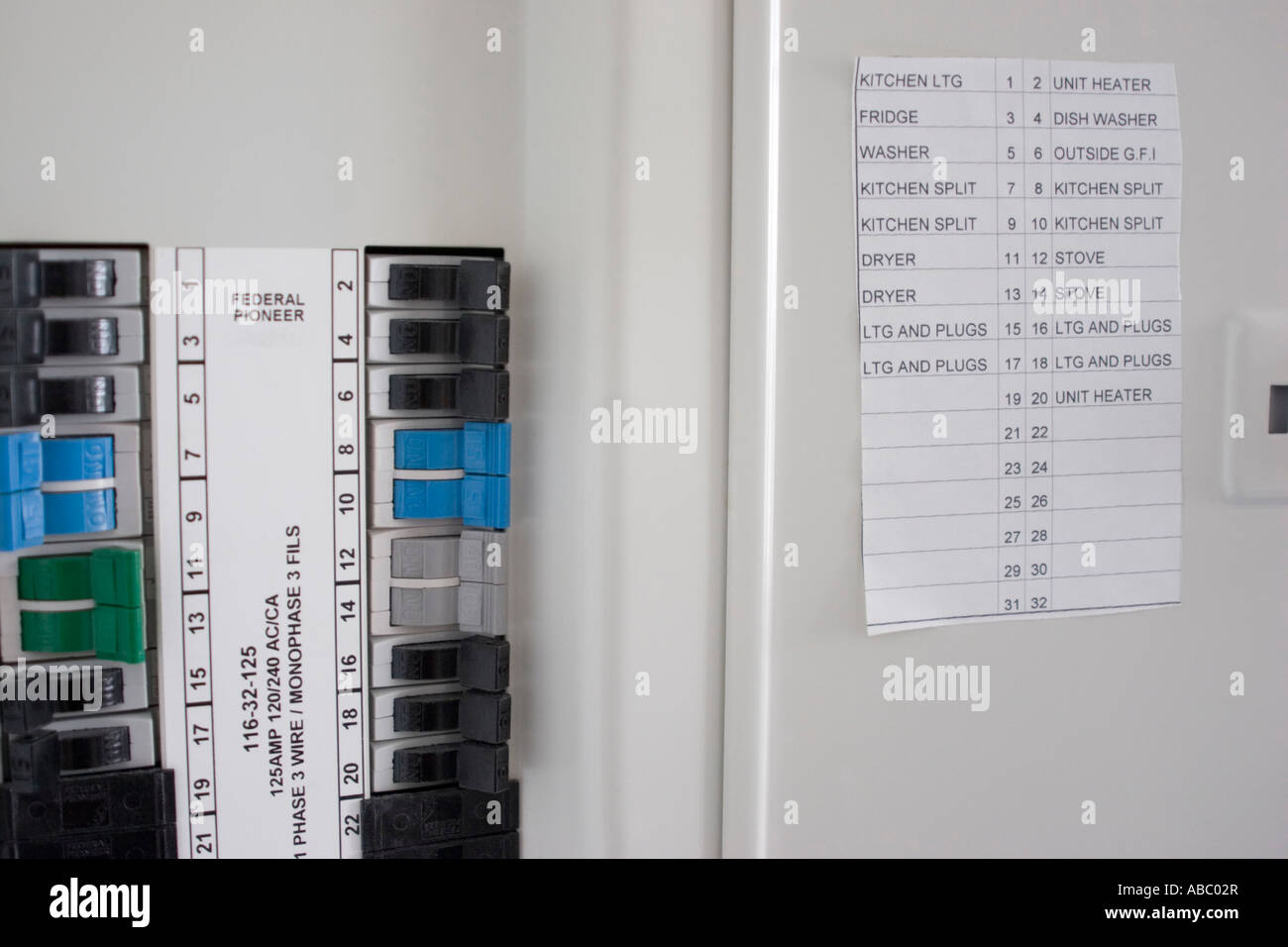 Home circuit breaker box Stock Photo - Alamy
