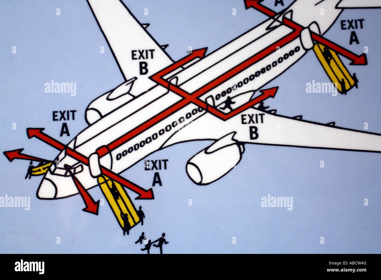 Aeroplane safety card Stock Photo - Alamy