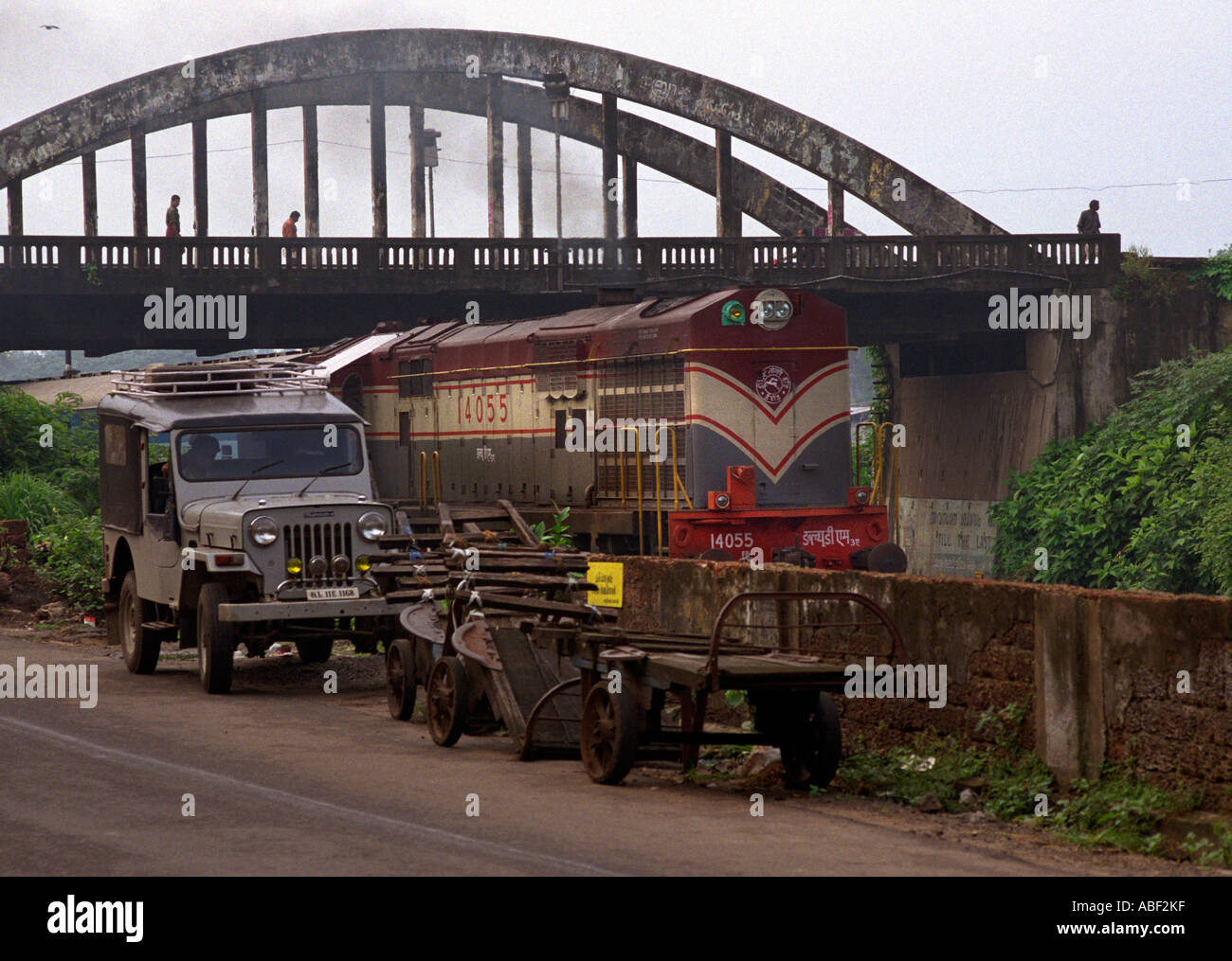 A picture showing the evolution of human movement and transport Calicut ...
