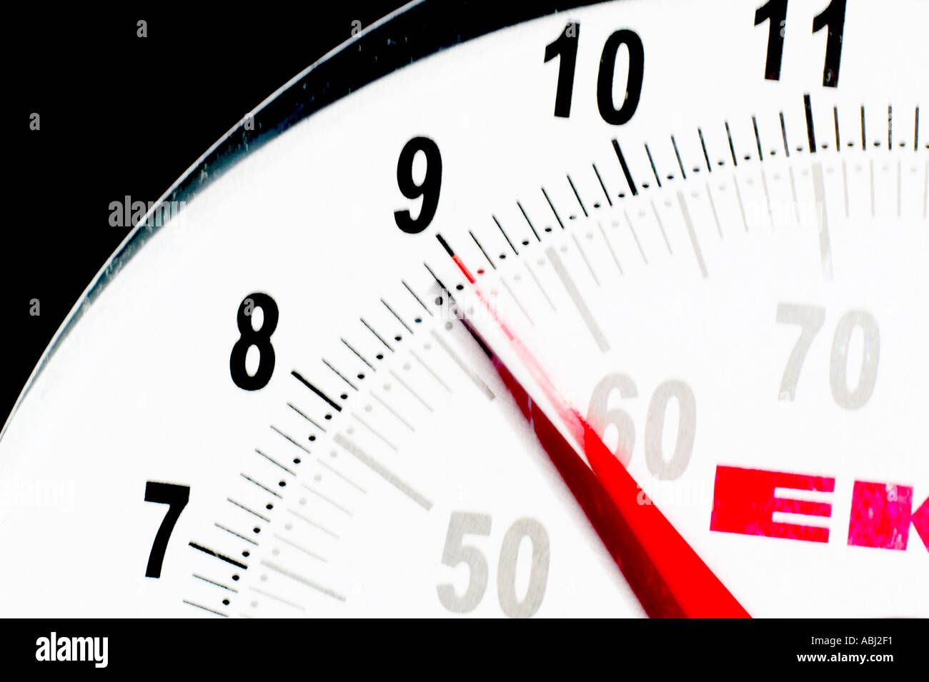 Needle pointing to weight on dial of weighing scale Stock Photo - Alamy