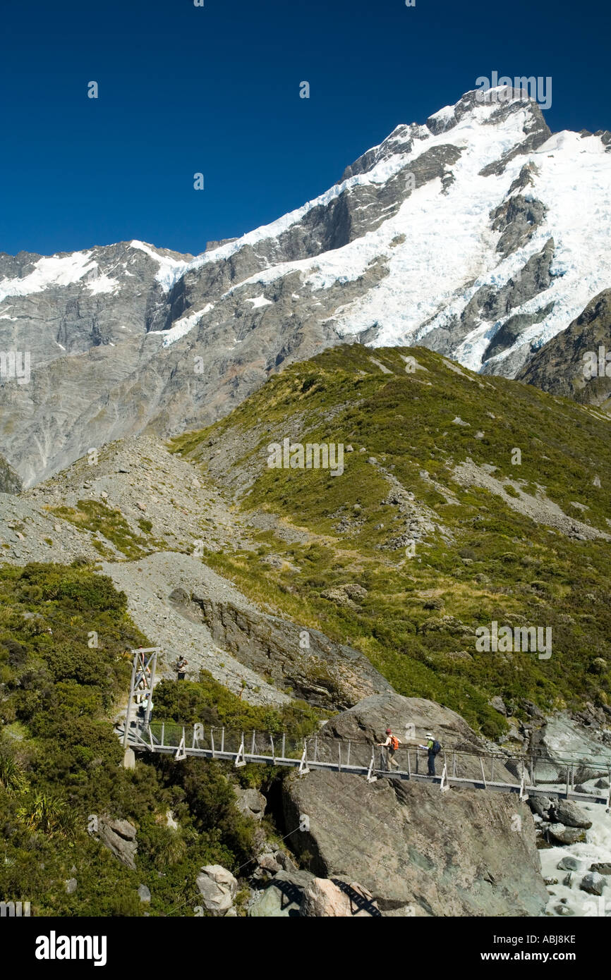 Day hikers on a Mt Cook walkway, New Zealand Stock Photo - Alamy