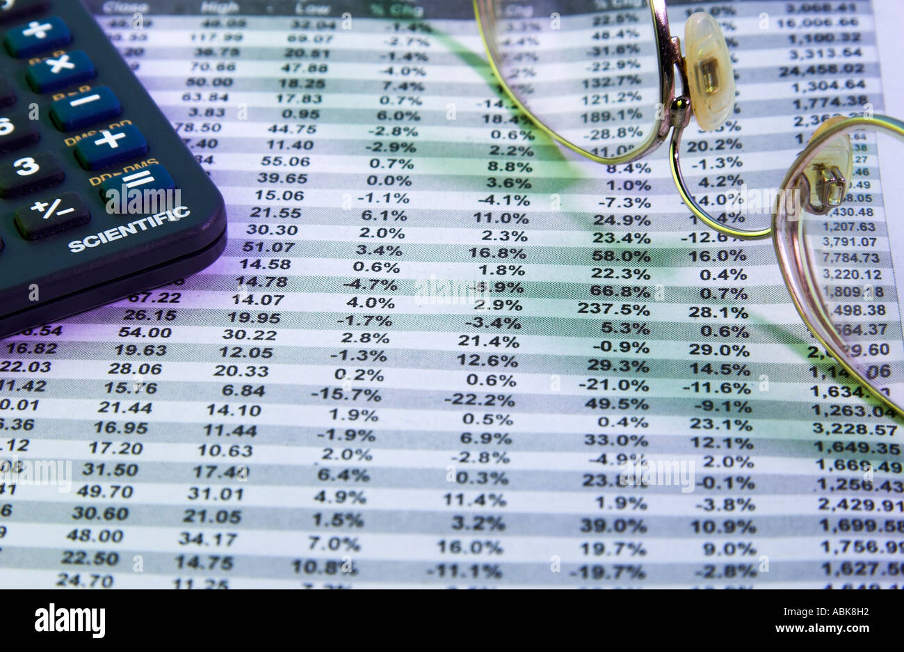 A calculator and a pair of glasses on a newspaper with a stocks ...