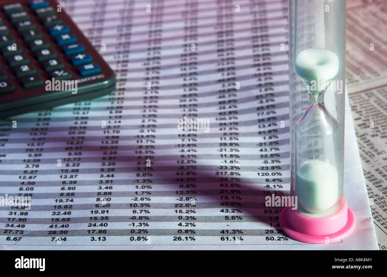A calculator and an hourglass on a newspaper with a stocks performance ...