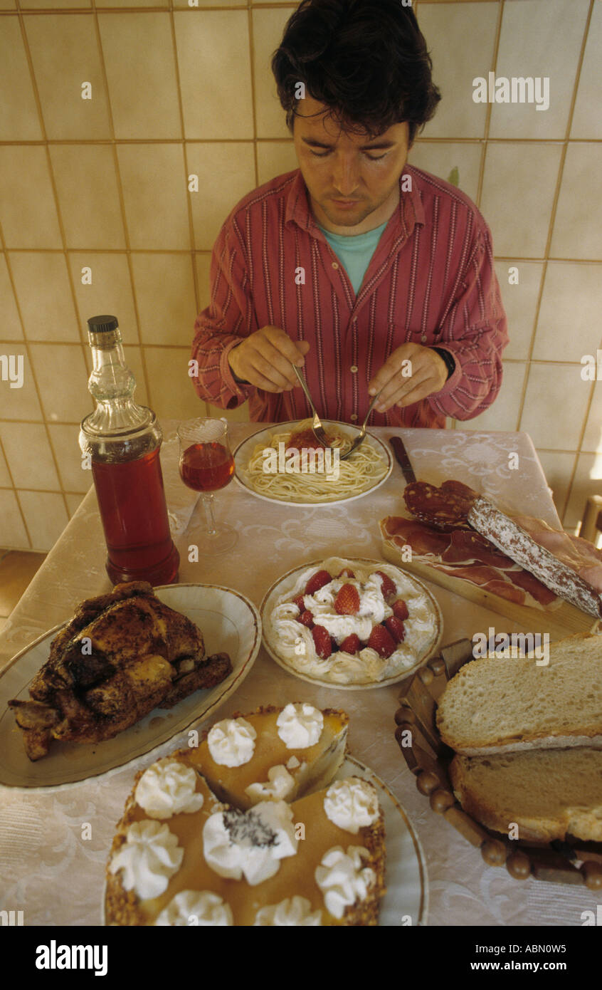 Eating Too Much Food