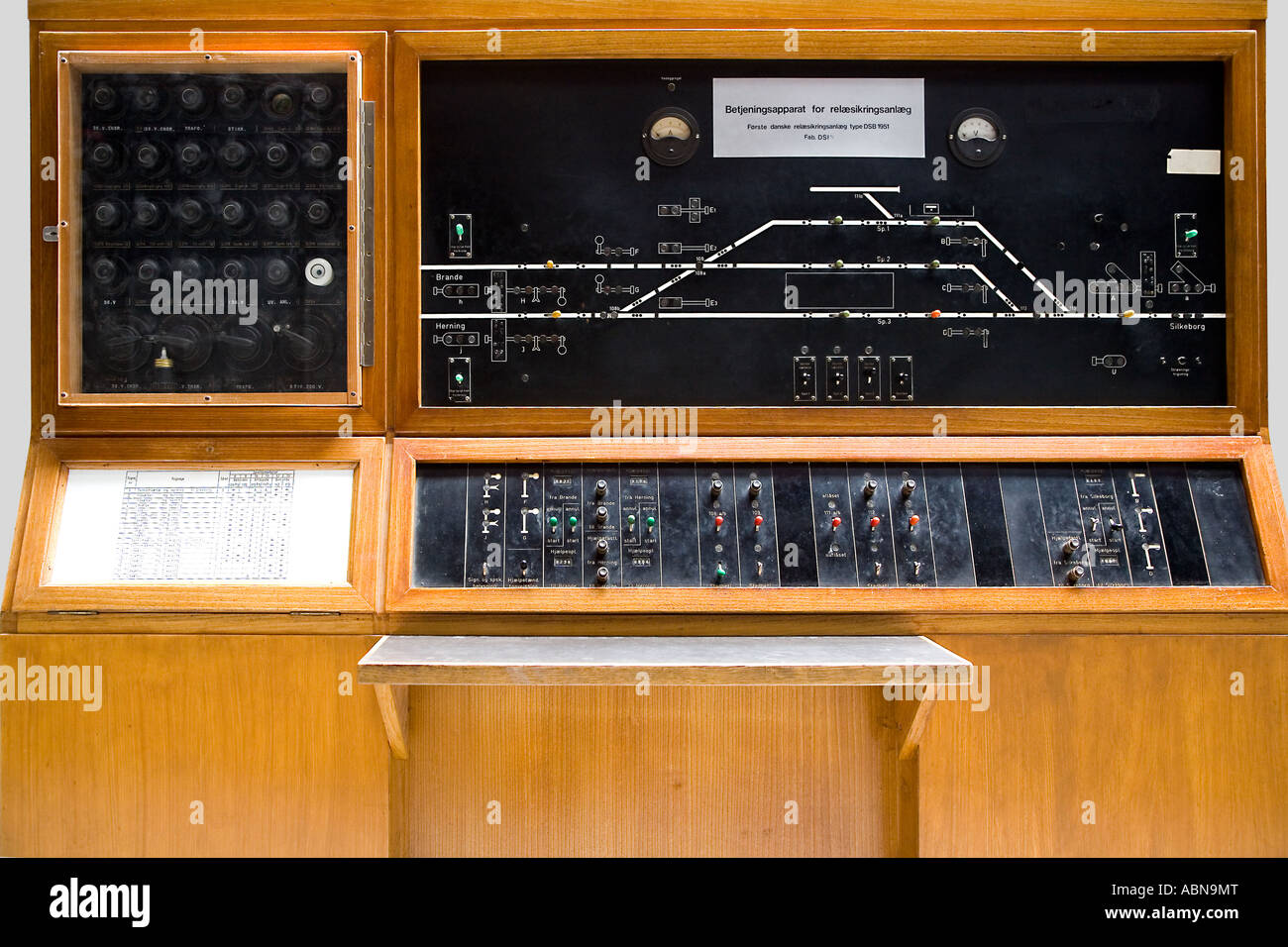 Old pointsman device Stock Photo - Alamy