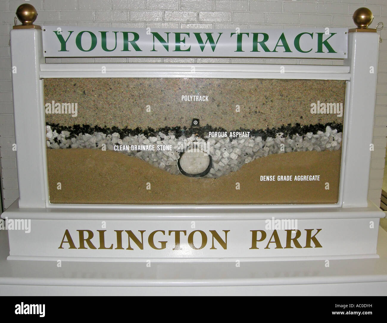 Synthetic Polytrack Display Stock Photo - Alamy