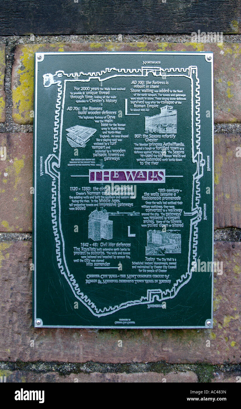 Chester old town wall sign Stock Photo - Alamy