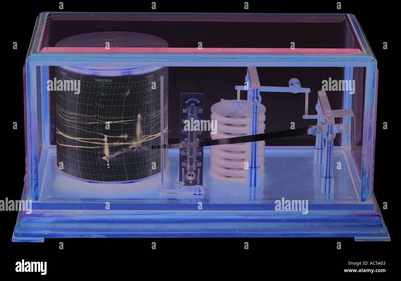 Antique Antique barometer jpg barometer jpg Communication Technology ...