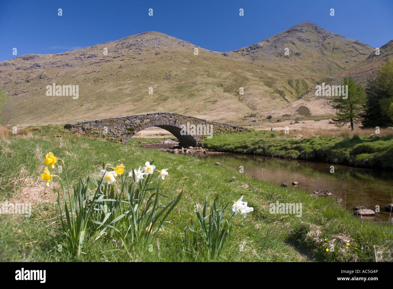 Drovers route hi-res stock photography and images - Alamy