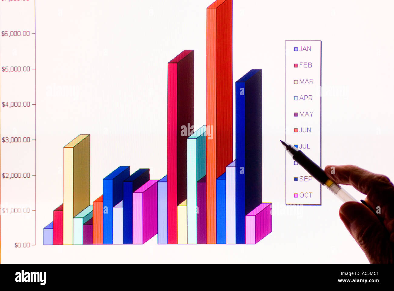 Computer enhanced hand hi-res stock photography and images - Alamy