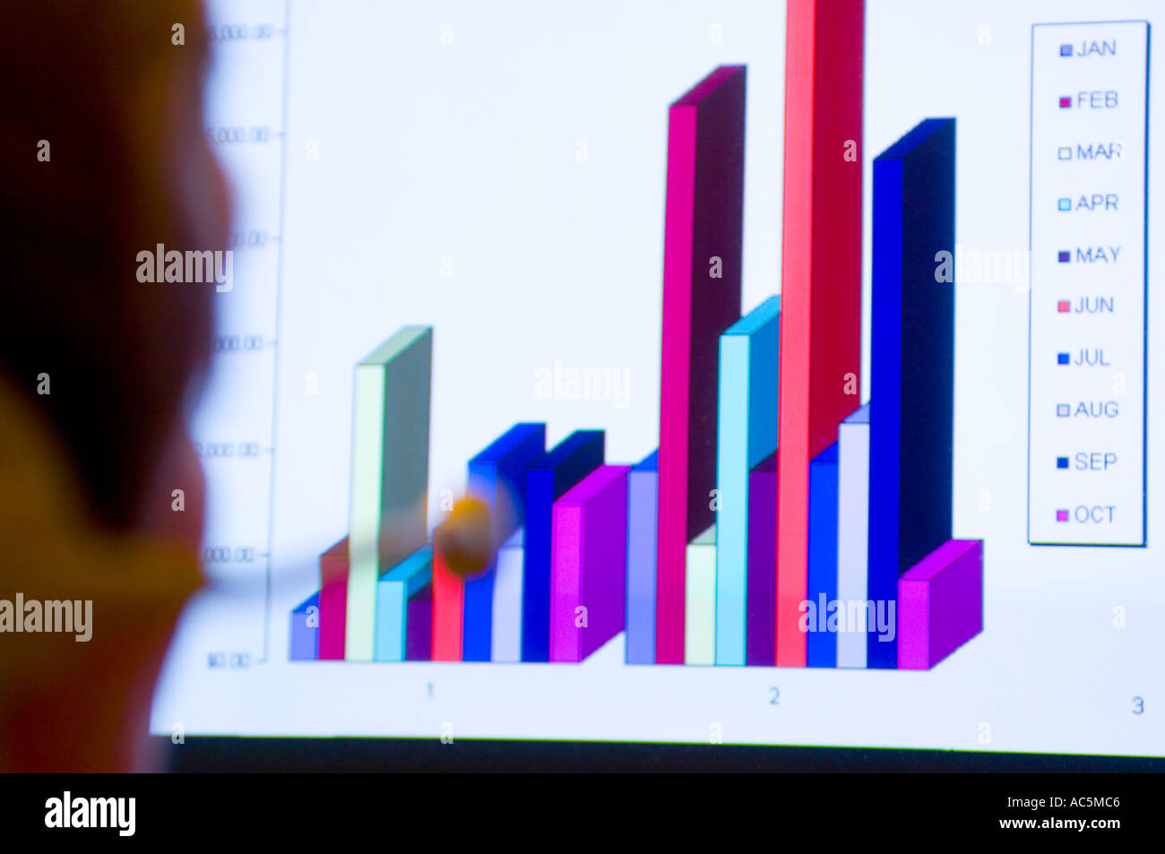 Tech enhanced performance hi-res stock photography and images - Alamy