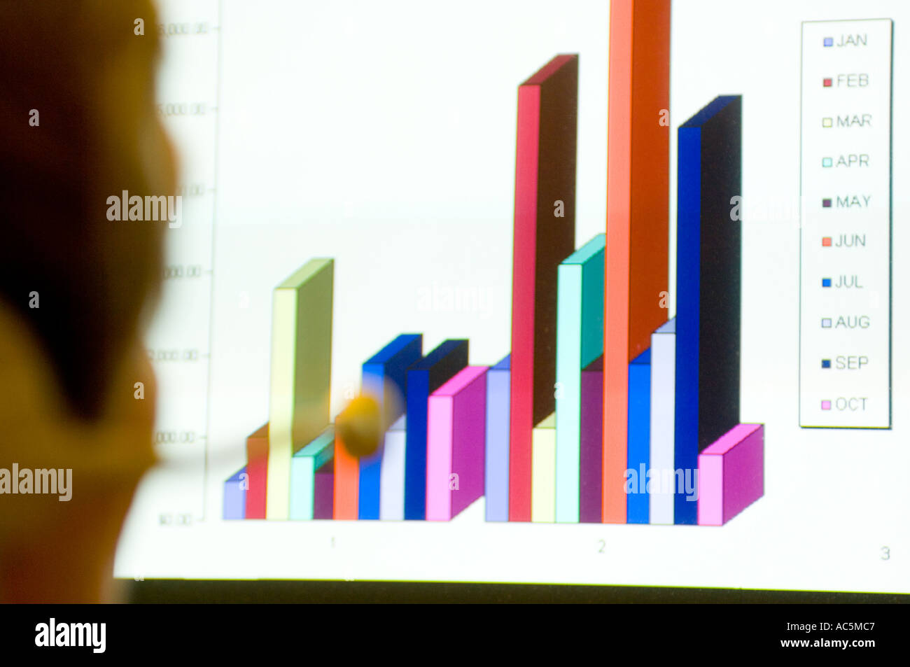 man checking 3D financial graph Stock Photo - Alamy